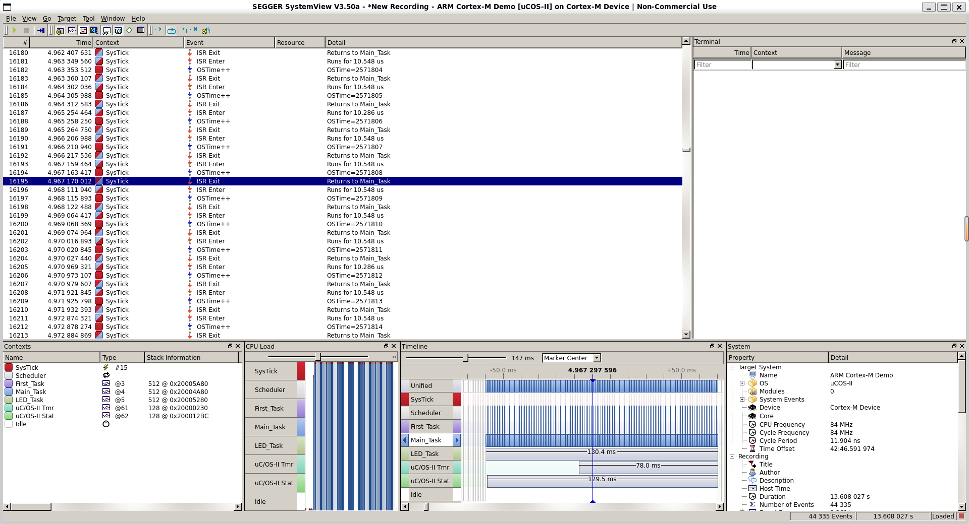 Linux 下搭建嵌入式开发环境 – LRL52 的博客